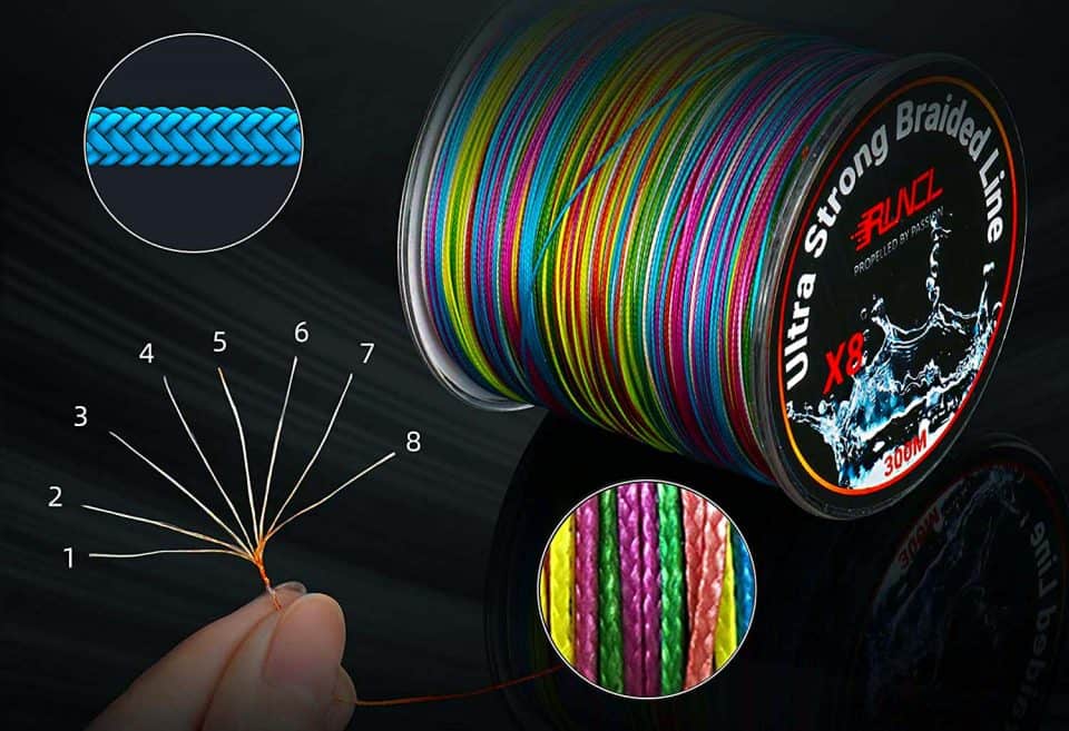 Linhas de Pesca aprenda a escolher a certa para sua pescaria